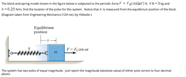 Solved The block-and-spring model shown in the figure below | Chegg.com