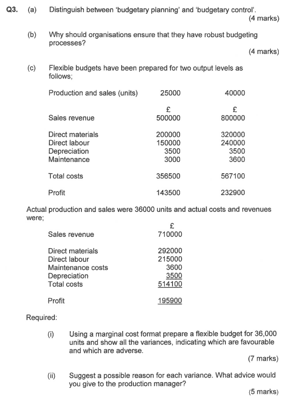 Solved Q3 a Distinguish Between budgetary Planning And Chegg solved-q3-a-distinguish-between-budgetary-planning-and-chegg