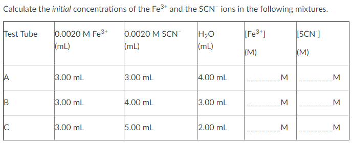Solved Calculate the initial concentrations of the Fe3+ and | Chegg.com