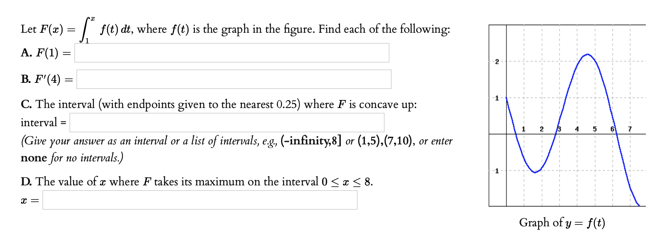 Solved Let F ( x ) = ∫ 1 x f ( t ) d t , where f ( t ) is | Chegg.com