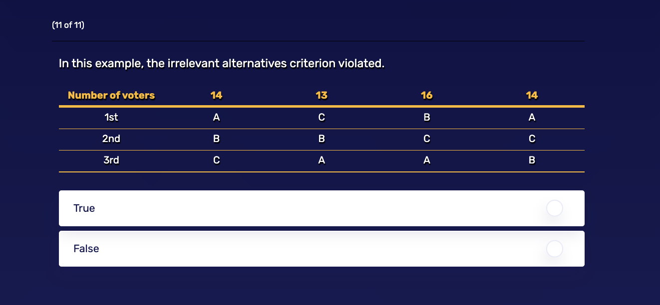 Solved (11 of 11) In this example, the irrelevant | Chegg.com