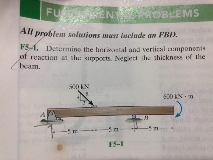 Solved ROBLEMS All problem solutions must include an FBD | Chegg.com Solved ROBLEMS All problem solutions must include an FBD | Chegg.com