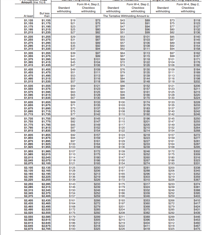 This is for New Hampshire, could you leave a comment | Chegg.com