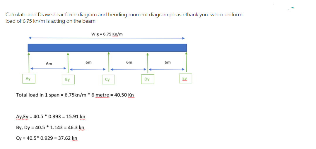 Solved Calculate and Draw shear force diagram and bending | Chegg.com