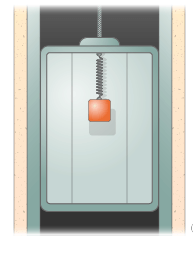 Solved A 1.1 kg block is hung from the ceiling of an | Chegg.com