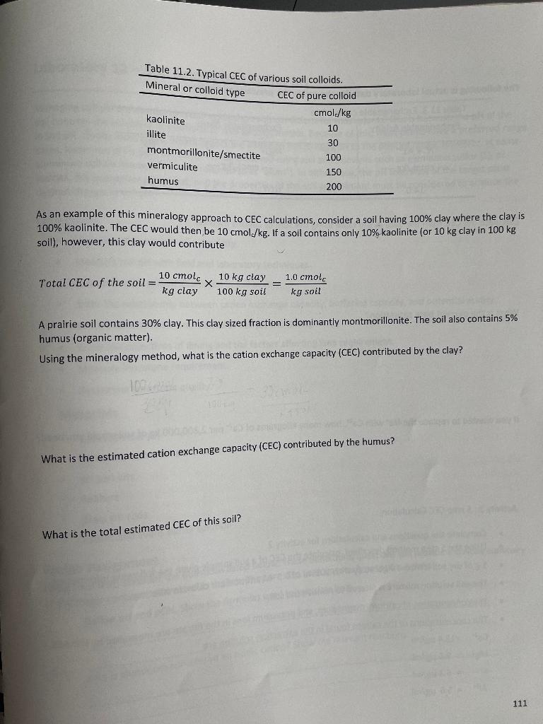 Solved Table 11.2. Typical CEC of various soil colloids. | Chegg.com