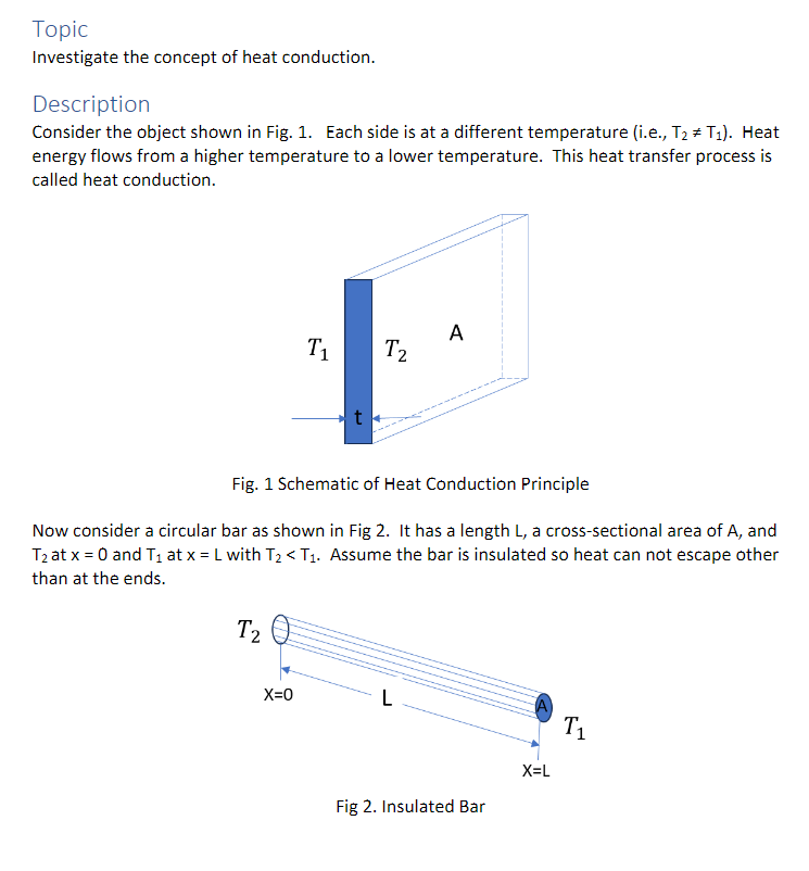 Solved Checkpoint 5 is a continuation of the Course | Chegg.com