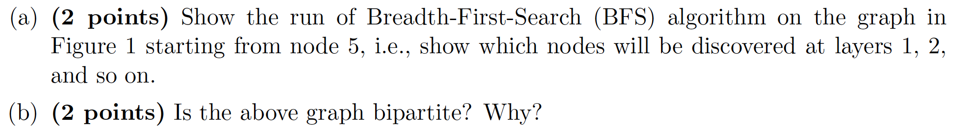 Solved (a) (2 points) Show the run of Breadth-First-Search | Chegg.com