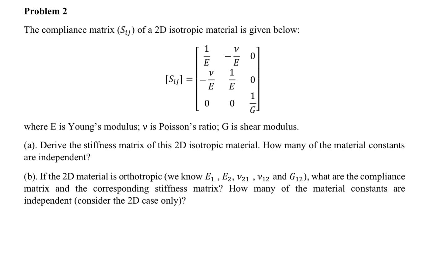 The compliance matrix (Sij) of a 2D isotropic | Chegg.com