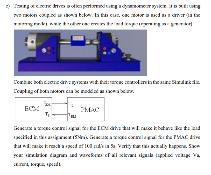 Modeling And Control Of An Electronically Commutated