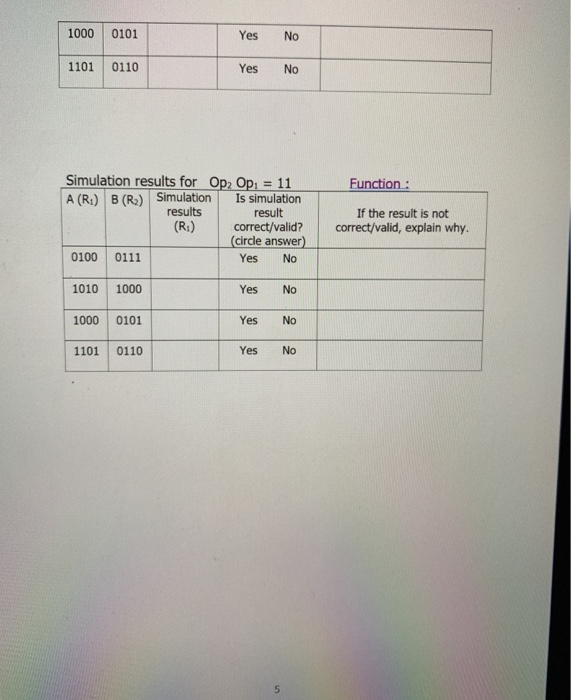 Experiment 5 Arithmetic Processor 1 Objective To