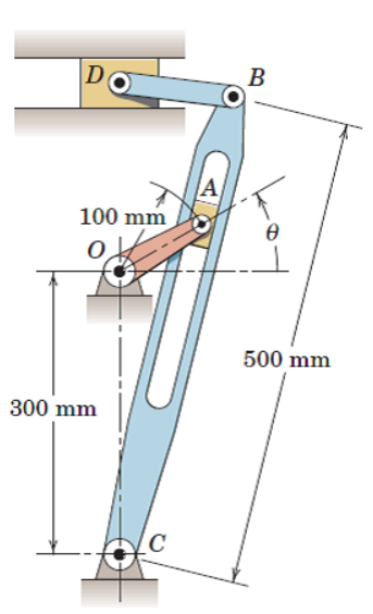 Solved The quick return mechanism of Figure 1 consists of | Chegg.com
