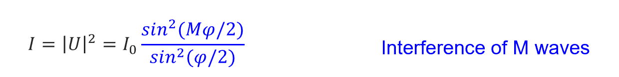 Solved Q2. Use MATLAB to generate the interference pattern | Chegg.com