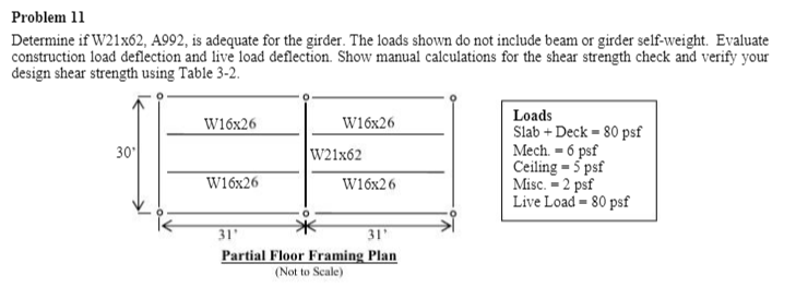 Solved Problem 11 Determine if W21x62, A992, is adequate for | Chegg.com