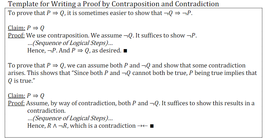 Solved I need help writing and understanding Proofs by | Chegg.com