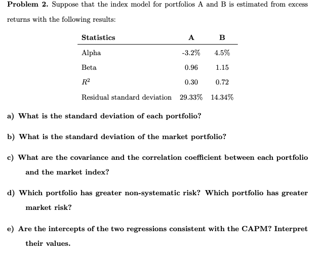 Problem 2. Suppose that the index model for | Chegg.com