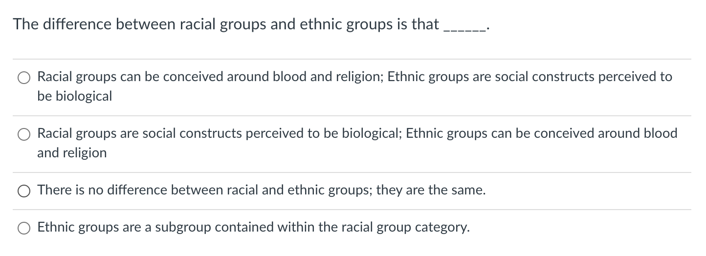 Solved Which of the following implications of cultivation | Chegg.com