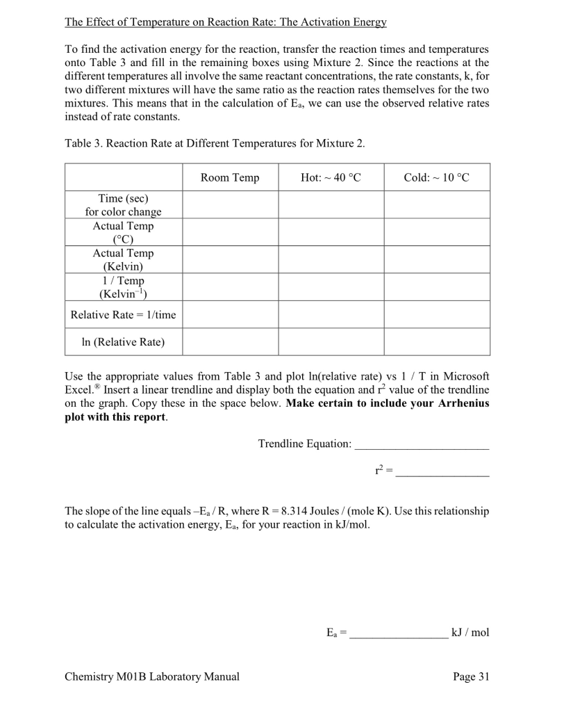 Table 1. Reaction Rate Data Reaction Mixture Time | Chegg.com