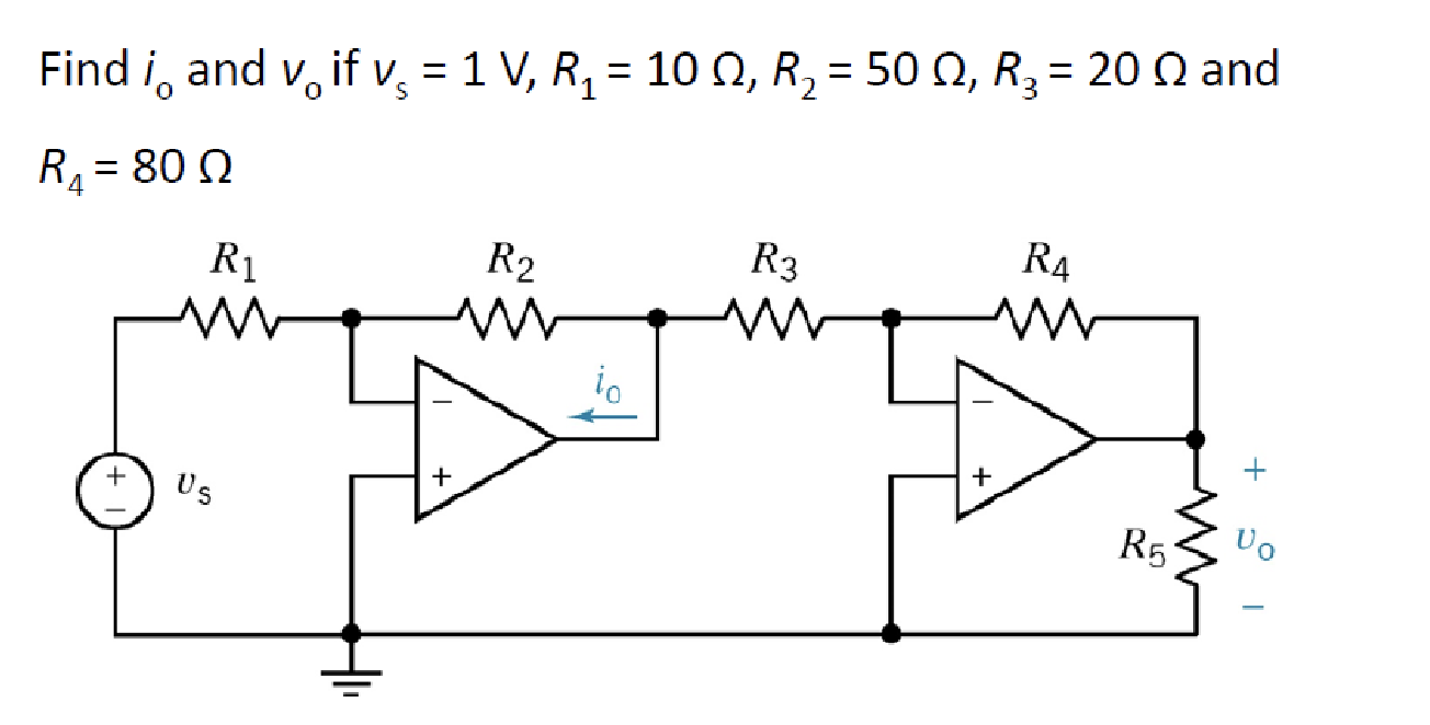 Solved Find i0 and v0 if vs=1 V,R1=10Ω,R2=50Ω,R3=20Ω and | Chegg.com