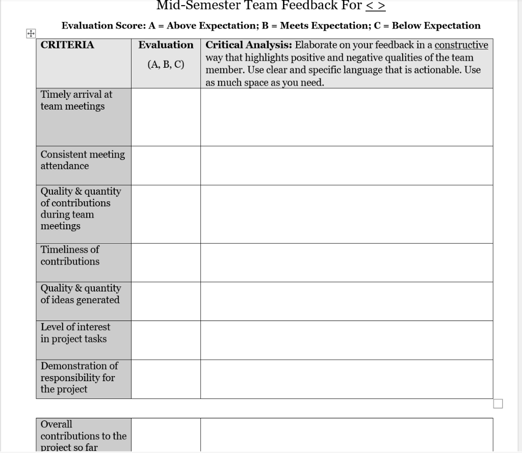 Solved Mid-Semester Team Feedback For Evaluation Score: | Chegg.com