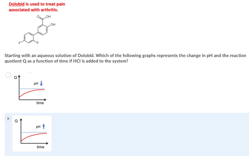 Solved Dolobid is used to treat pain associated with | Chegg.com