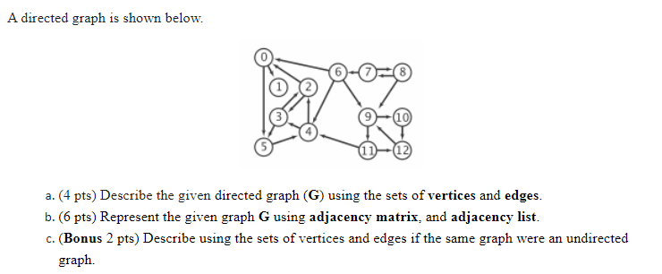 Solved A directed graph is shown below. a. (4 pts) Describe | Chegg.com