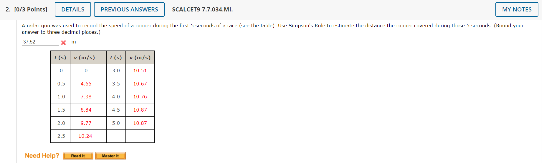 Solved 2. [0/3 Points] DETAILS PREVIOUS ANSWERS SCALCET9 | Chegg.com