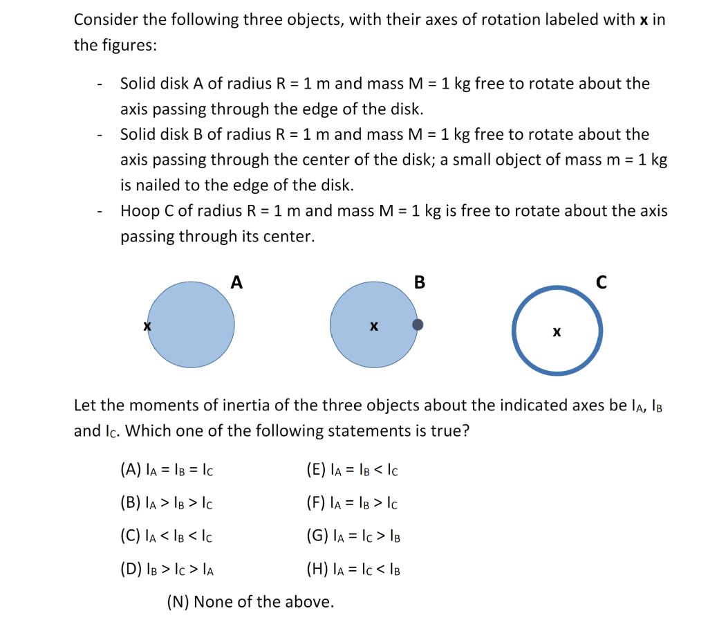 Solved Consider the following three objects, with their axes | Chegg.com