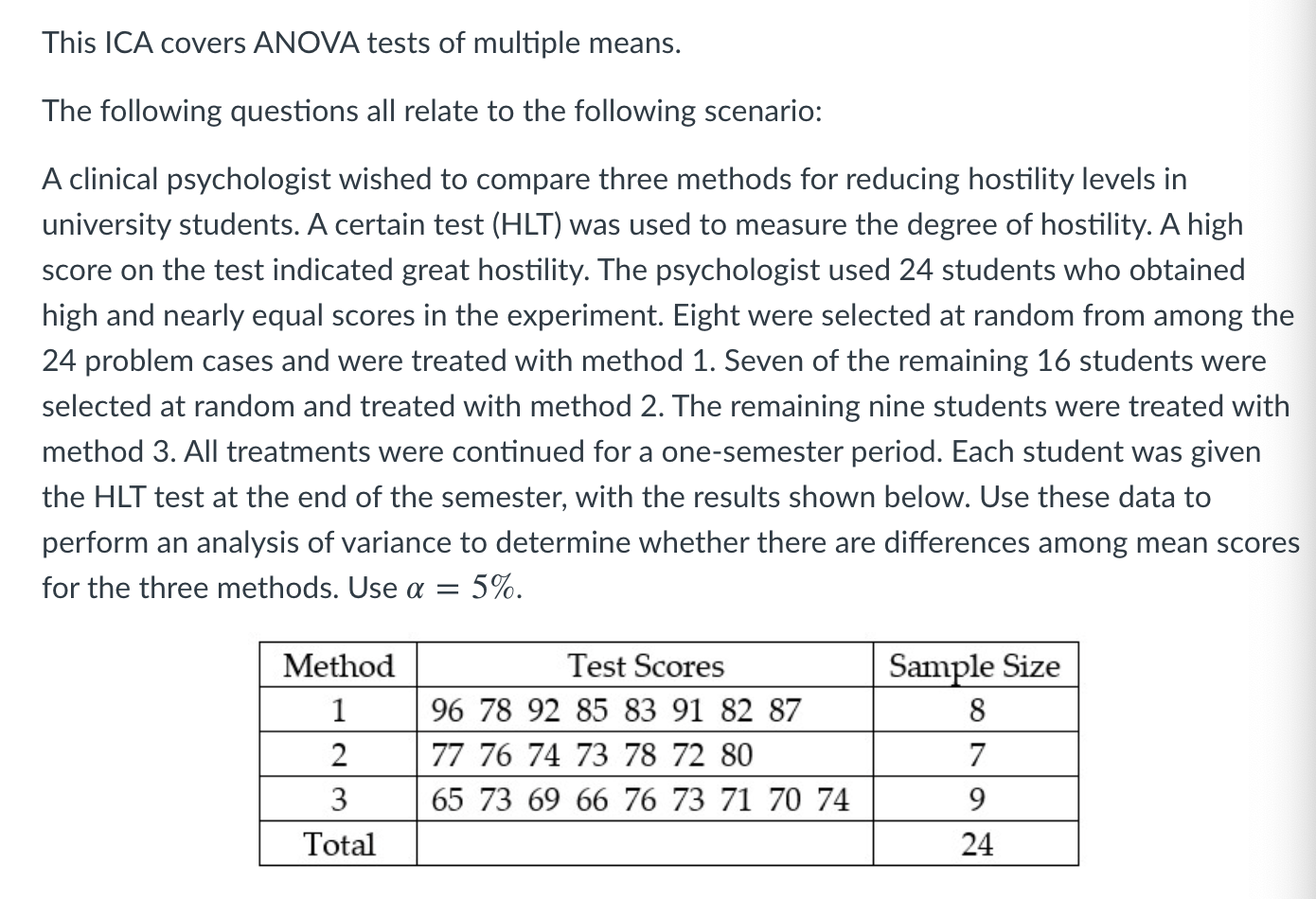 Solved This ICA covers ANOVA tests of multiple means. The | Chegg.com