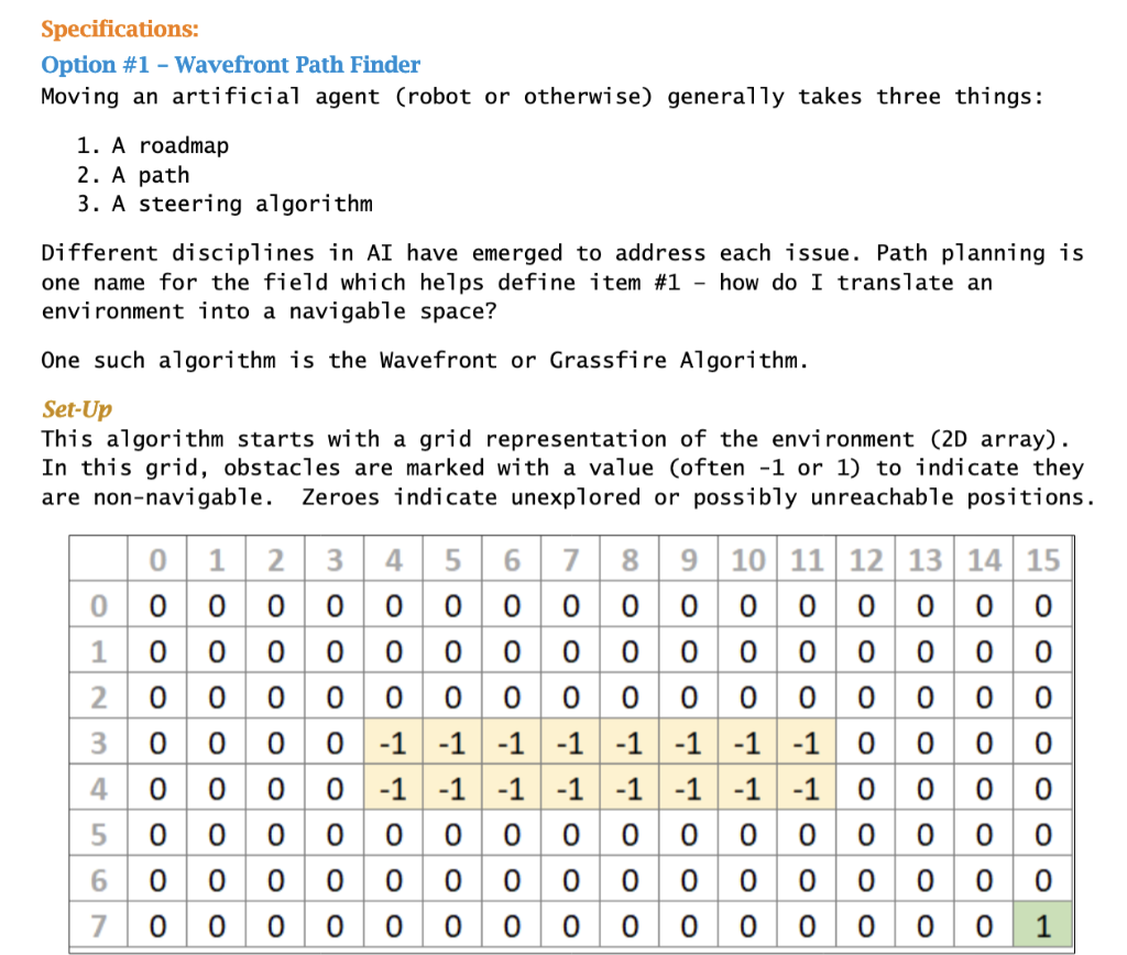 Solved Specifications: Option #1 - Wavefront Path Finder | Chegg.com