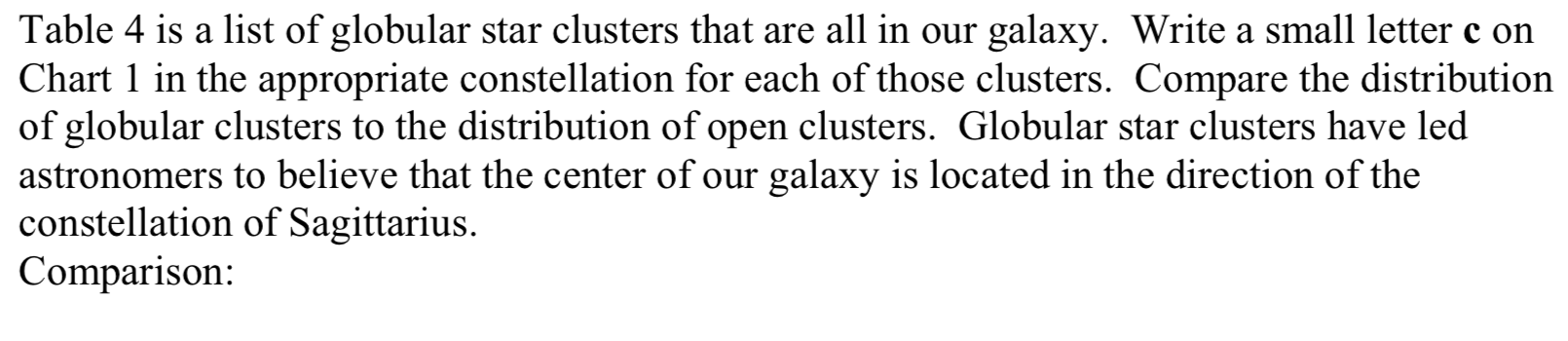 Solved Table 4 is a list of globular star clusters that are | Chegg.com