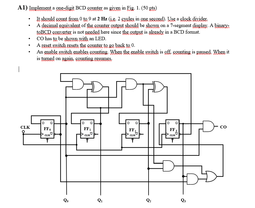 Solved a A1) Implement a one-digit BCD counter as given in | Chegg.com