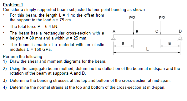 Solved a Problem 1 Consider a simply-supported beam | Chegg.com
