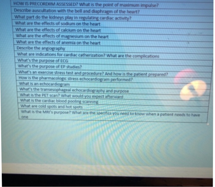 Solved HOW IS PRECORDIM Describe auscultation with the bell | Chegg.com