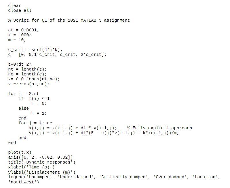 m dt2 + c dx + k x = F kx dt For example, consider an | Chegg.com