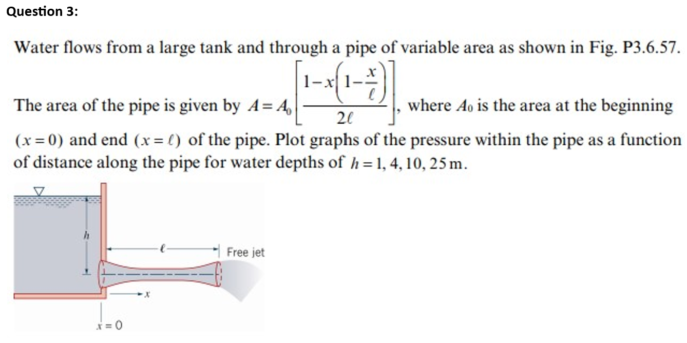 Solved Question 3:Water flows from a large tank and through | Chegg.com