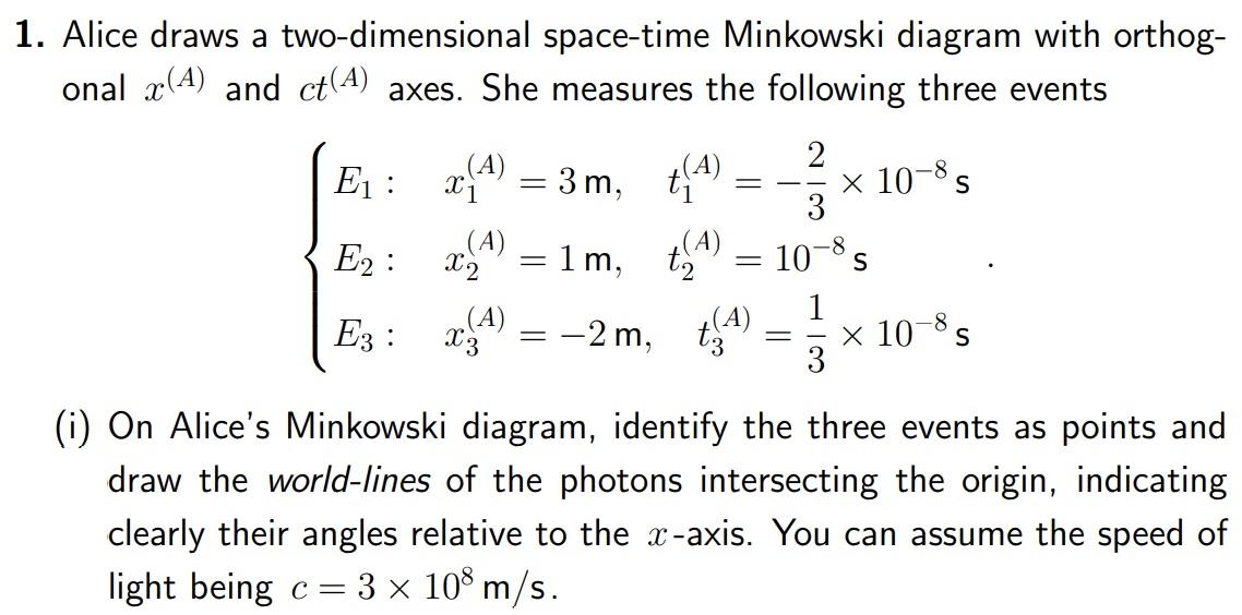 Solved Alice draws a two-dimensional space-time Minkowski | Chegg.com