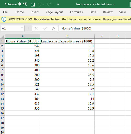 Solved Check My Work (2 remaining) David's Landscaping has | Chegg.com