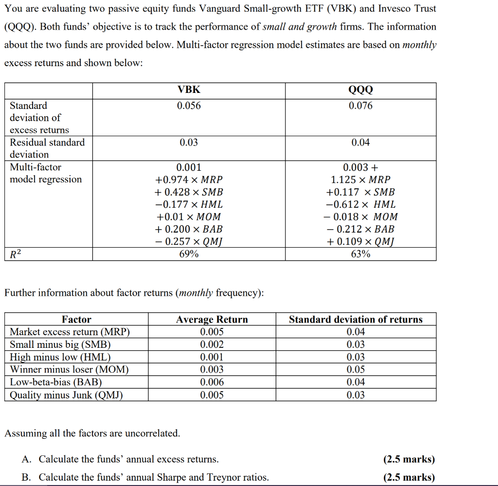 C. Calculate the funds’ annual Jensen alpha and | Chegg.com