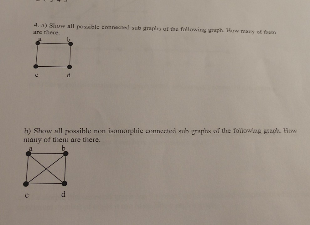 Solved 4. a) Show all possible connected sub graphs of the | Chegg.com
