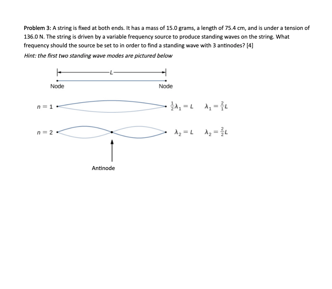 Solved Problem 3: A string is fixed at both ends. It has a | Chegg.com