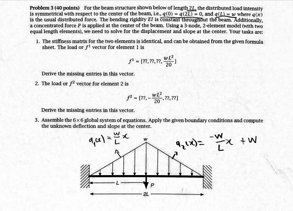 Solved Problem 3 (40 points) For the beam structure shown | Chegg.com