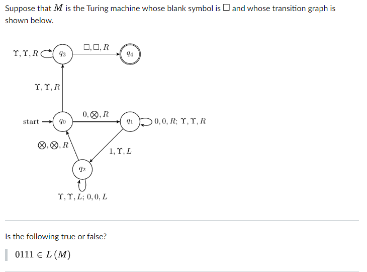 Solved Suppose that M is the Turing machine whose blank | Chegg.com