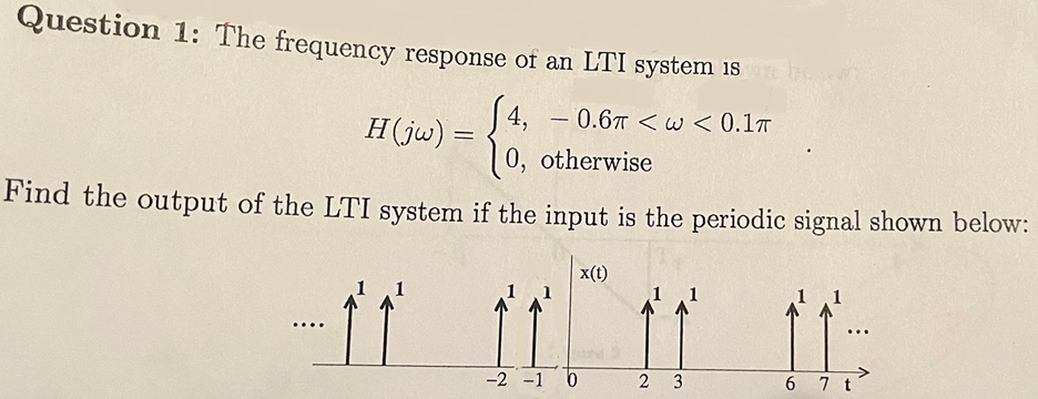 Solved Question 1: The frequency response of an LTI system | Chegg.com