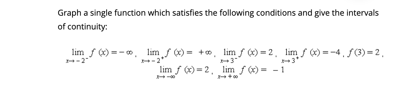 Solved Graph a single function which satisfies the following | Chegg.com