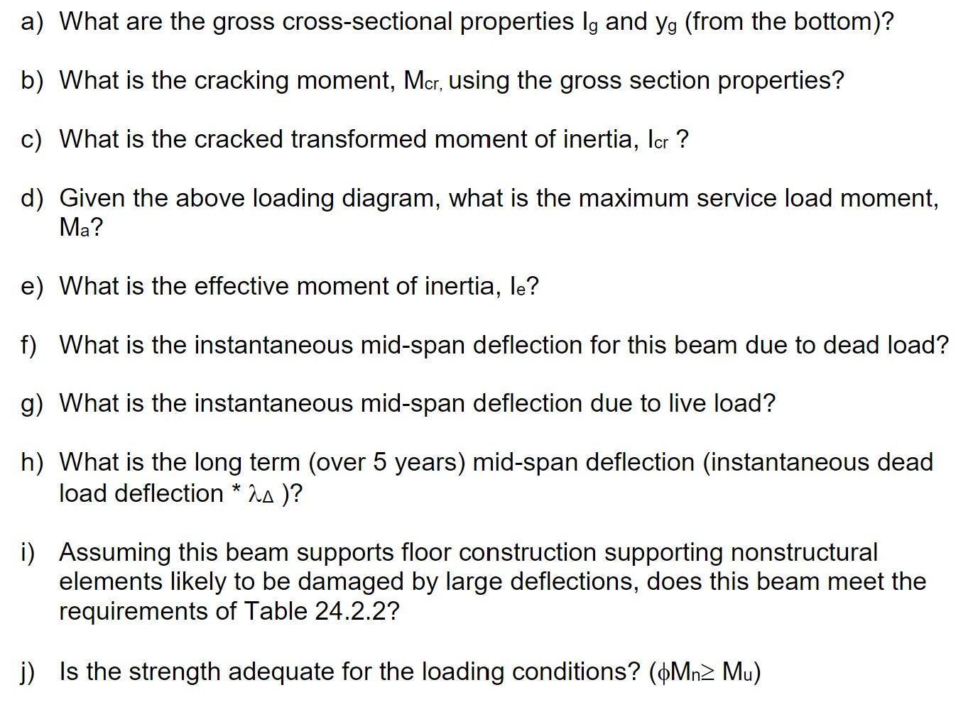 Solved 2. Given the following beama) What are the gross | Chegg.com