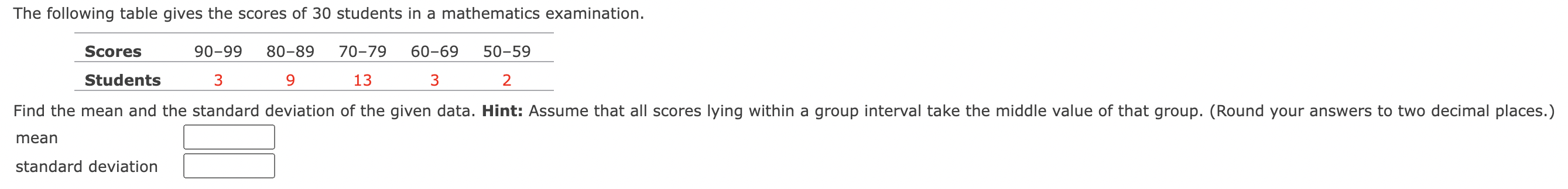 Solved The following table gives the scores of 30 students | Chegg.com