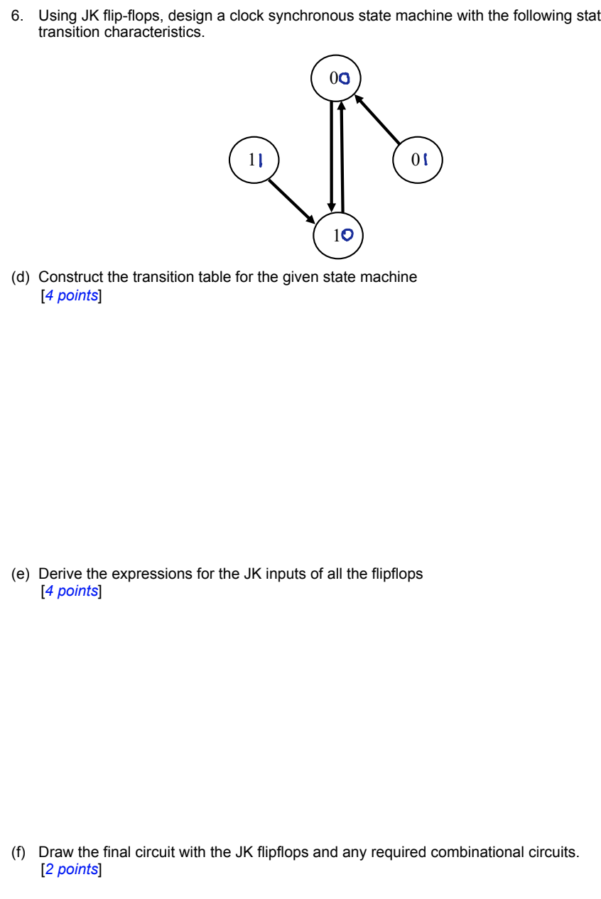 Solved 6. Using JK flip-flops, design a clock synchronous | Chegg.com