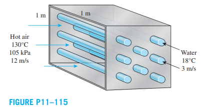 Solved 11–115 A cross-flow heat exchanger consists of 80 | Chegg.com