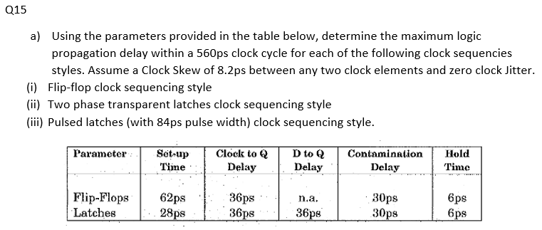 Solved Q15 a) Using the parameters provided in the table | Chegg.com